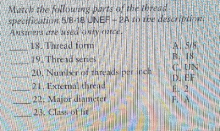 Solved Match the following parts of the thread specification | Chegg.com