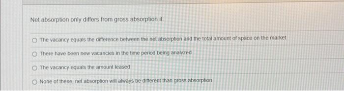 Solved Net absorption only differs from gross absorption if: | Chegg.com