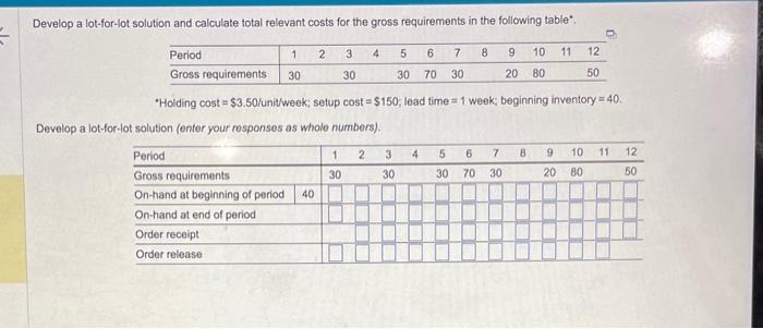 Develop a lot-for-lot solution and calculate total | Chegg.com