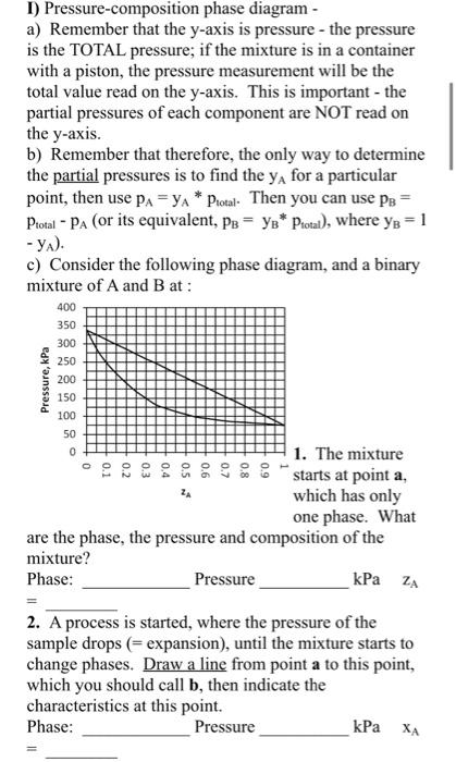 A) Two different types of binary mixture phase | Chegg.com