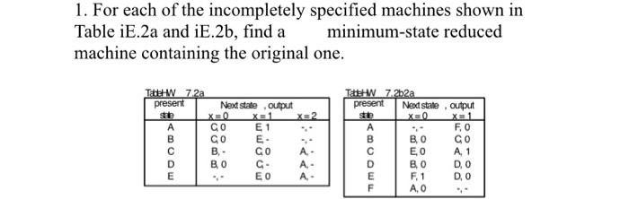 Solved 1 For Each Of The Incompletely Specified Machines
