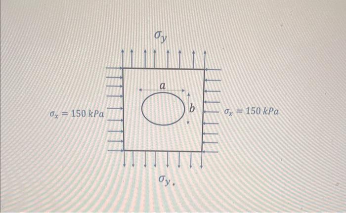 Solved please help, im no sure how to solve.there is an | Chegg.com