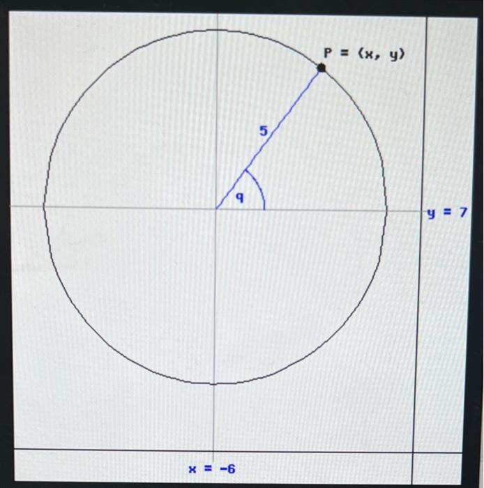 Solved (1 point) A circle of radius 5 is centered at the | Chegg.com