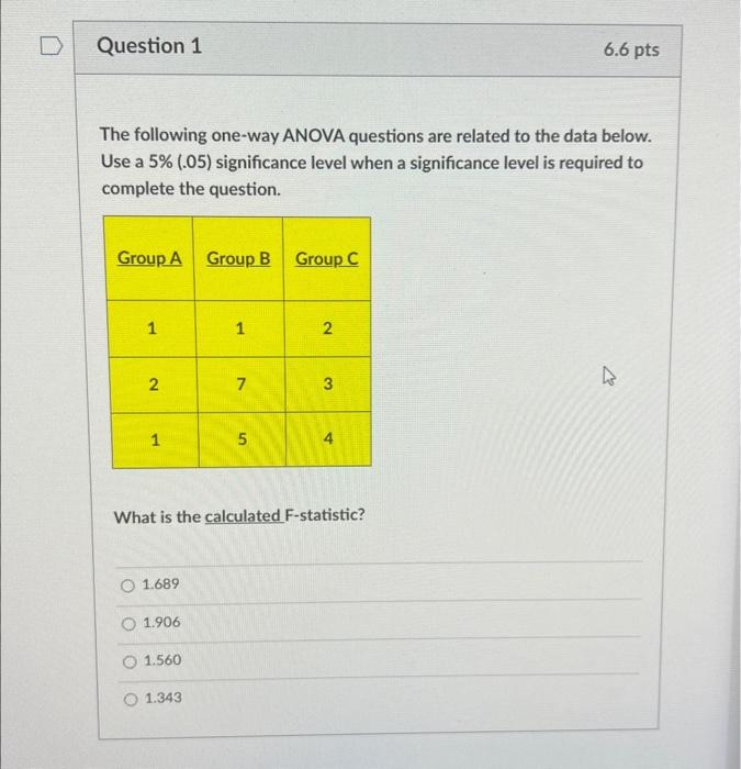 Solved The following one-way ANOVA questions are related to | Chegg.com