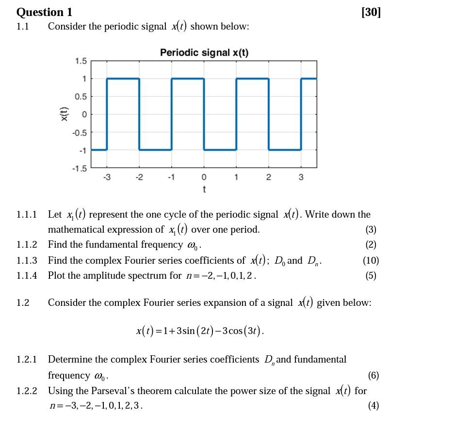 Solved [30] Question 1 1.1 Consider the periodic signal x(t) | Chegg.com