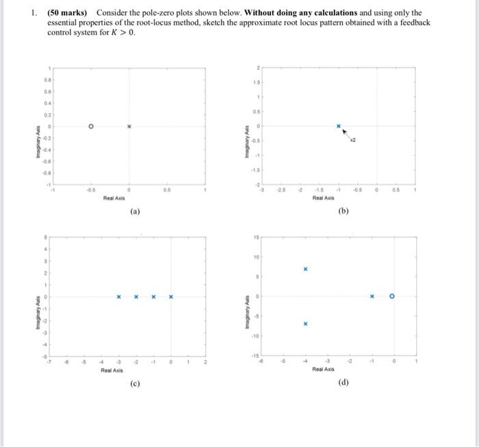 Solved 1. (50 marks) Consider the pole-zero plots shown | Chegg.com