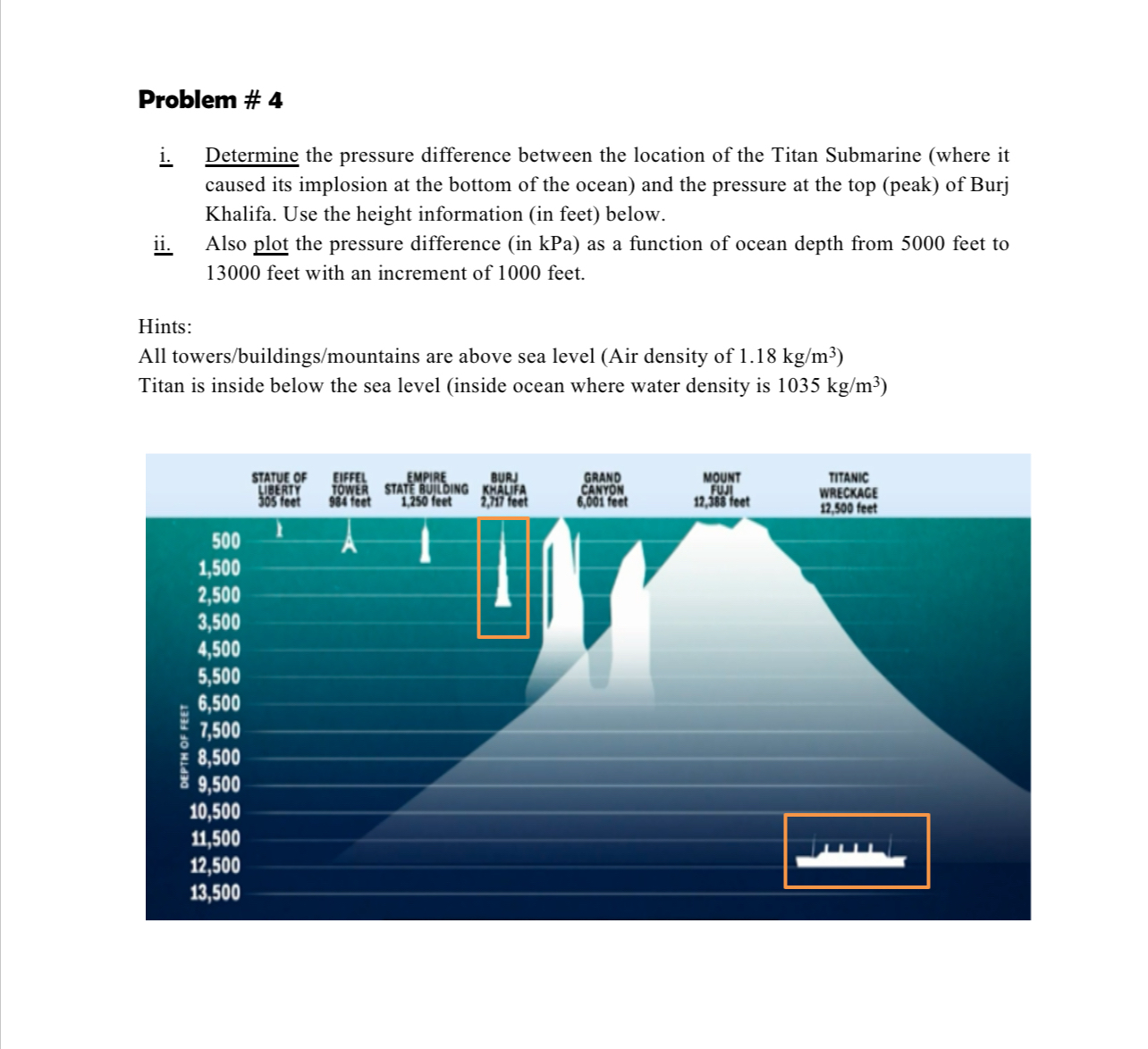 Solved Problem # 4 ﻿EES (Engineering Equation Solver) ﻿code | Chegg.com