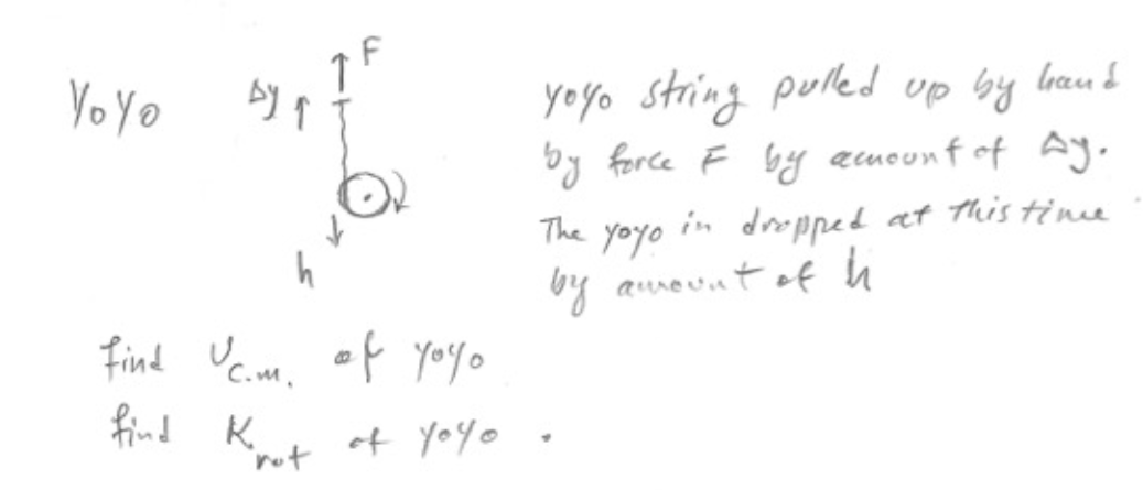 Solved yoyo string pulled up by handby force F ﻿by amount of | Chegg.com