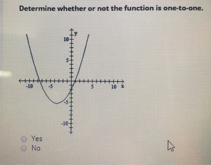 Solved Determine whether or not the function is one-to-one. | Chegg.com