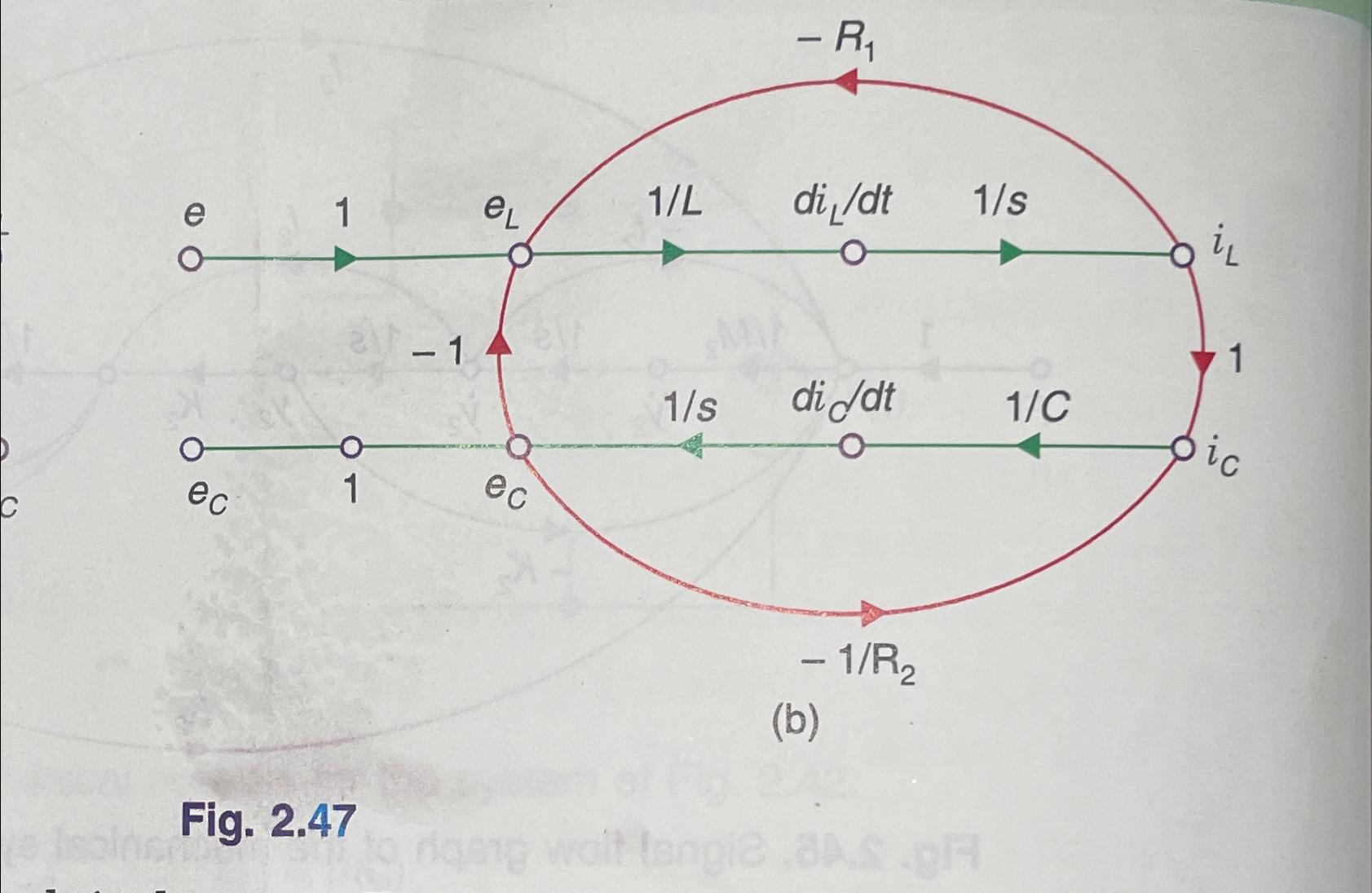 Solved Convert to block diagram step by step | Chegg.com