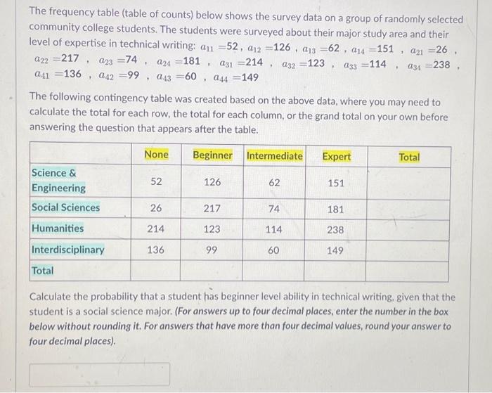 Solved level of expertise in technical writing: | Chegg.com | Chegg.com