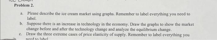 Solved Problem 2. a. Please describe the ice cream market | Chegg.com