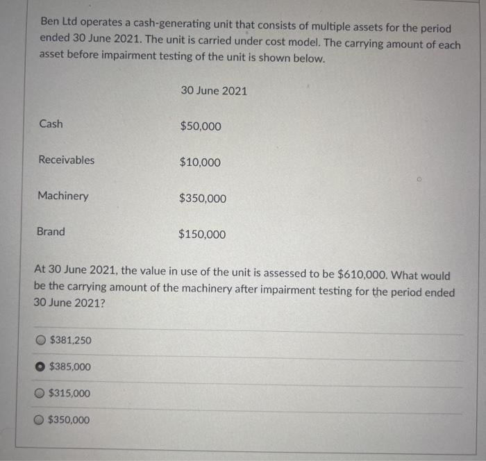 Solved Ben Ltd operates a cash-generating unit that consists | Chegg.com