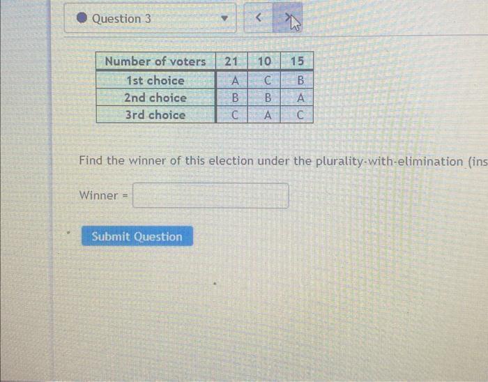 Solved find the winner of this election under the plurality | Chegg.com