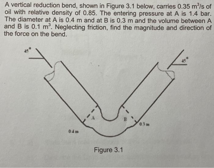 Solved A vertical reduction bend, shown in Figure 3.1 below, | Chegg.com