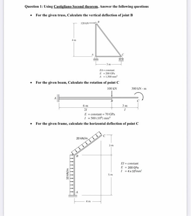Solved Question 1: Using Castigliano Second theorem. Answer | Chegg.com