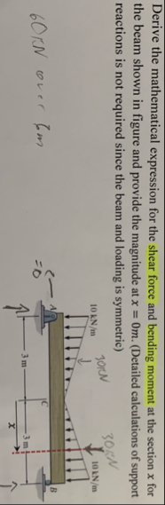 Solved Derive the mathematical expression for the shear | Chegg.com
