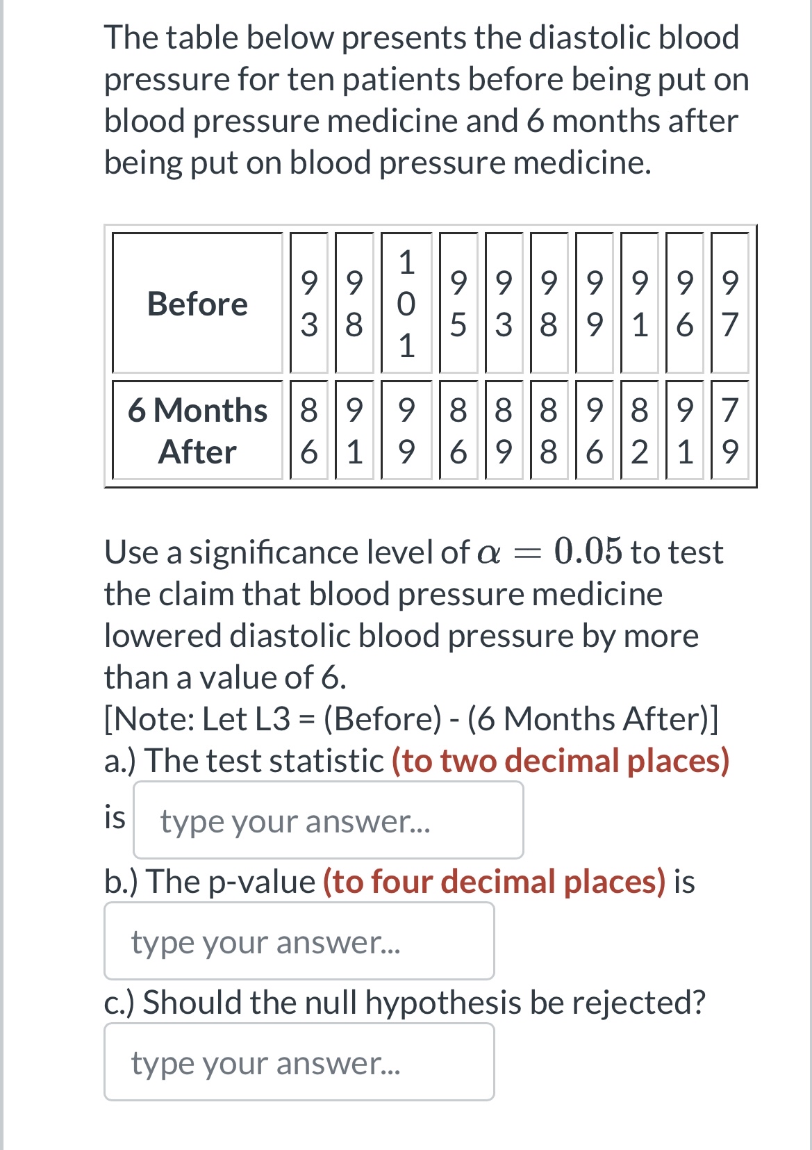 Solved The table below presents the diastolic blood pressure | Chegg.com