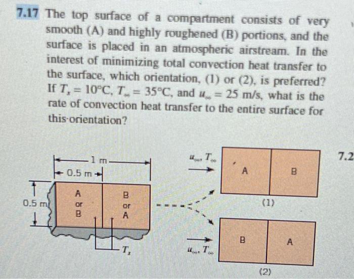 Solved 17 The top surface of a compartment consists of very | Chegg.com