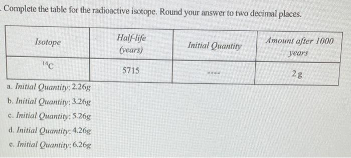 Solved Complete the table for the radioactive isotope. Round | Chegg.com