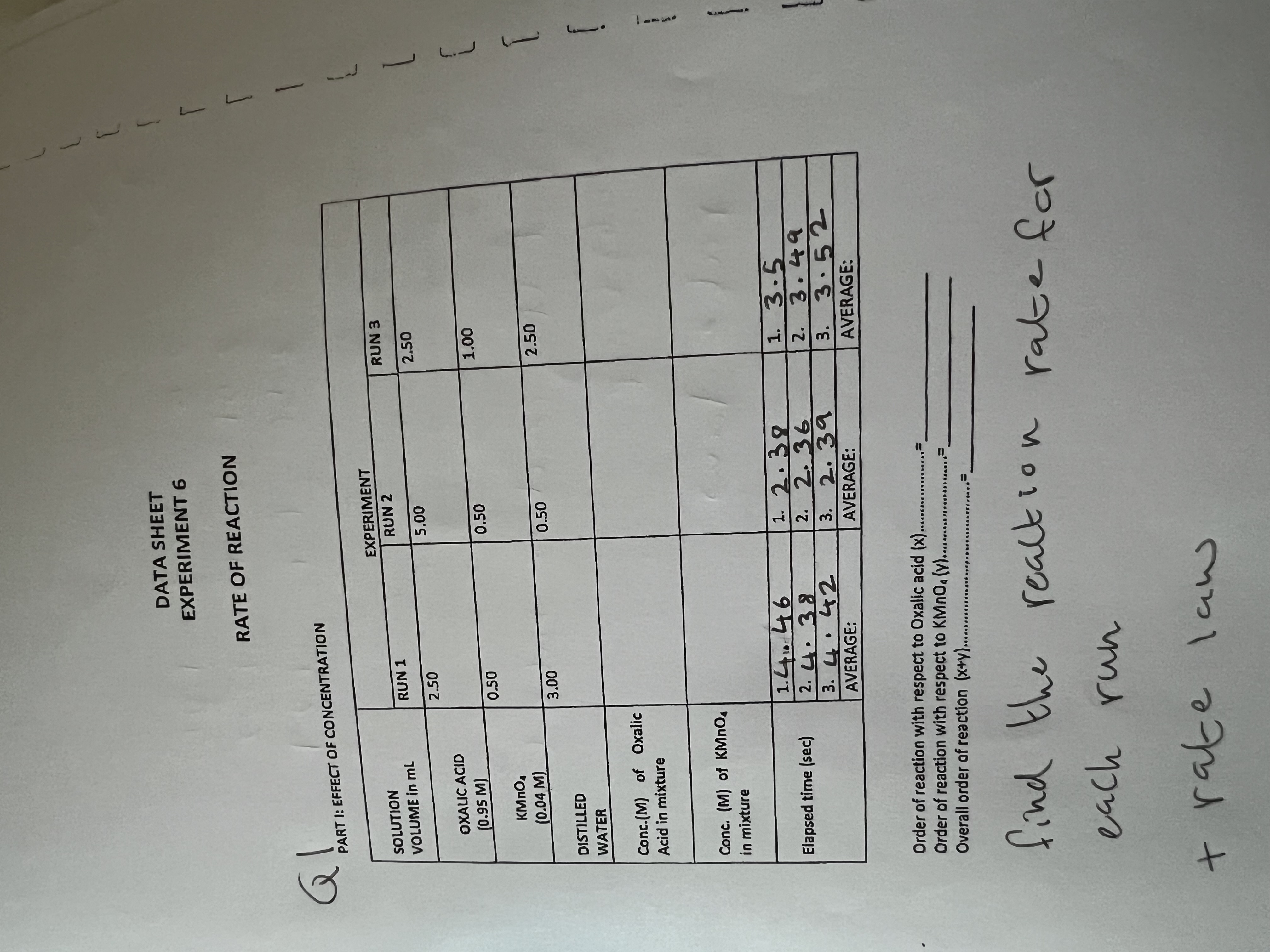 DATA SHEETEXPERIMENT 6RATE OF REACTIONPART I: EFFECT | Chegg.com