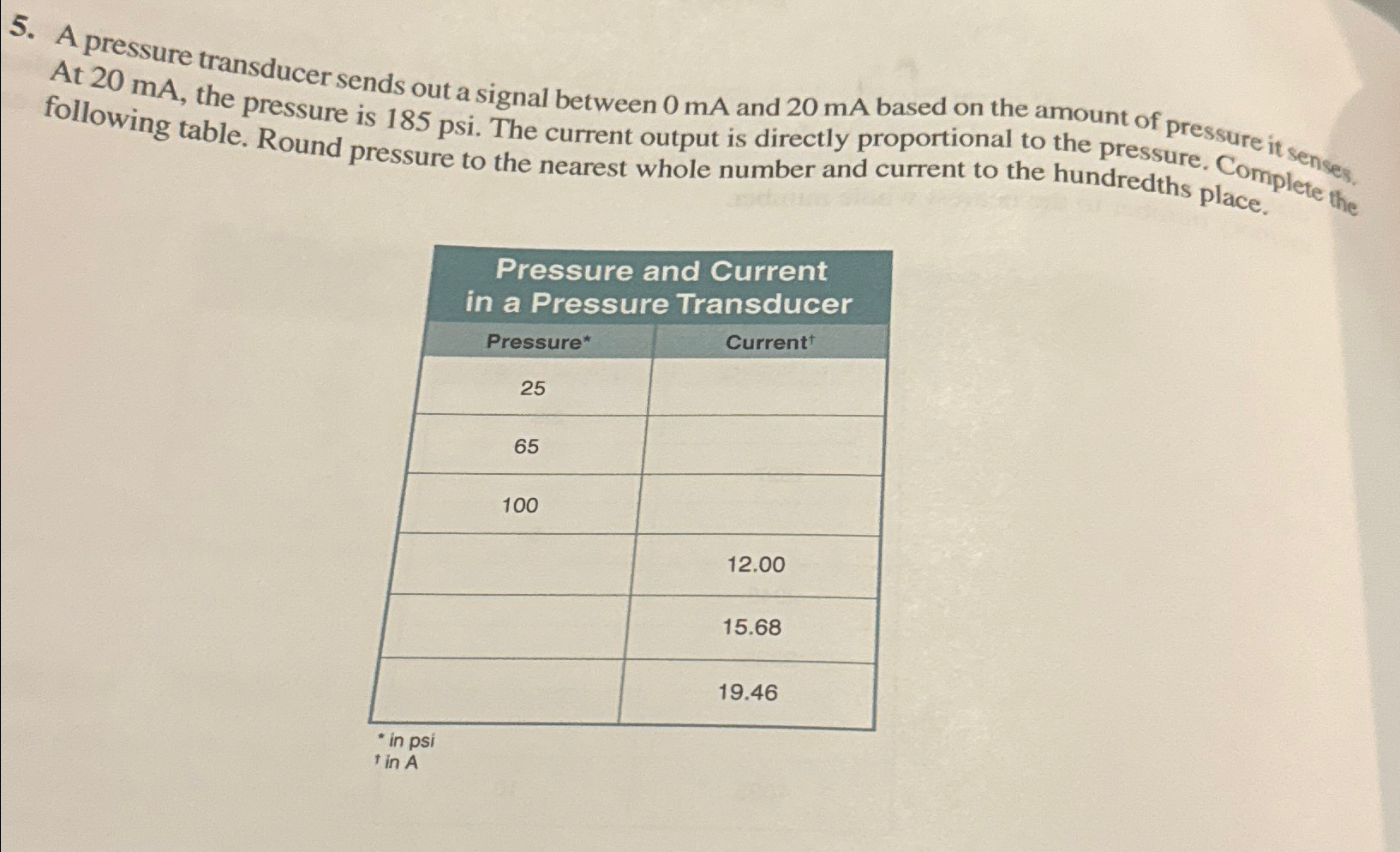 Solved A pressure transducer sends out a signal between 0mA | Chegg.com