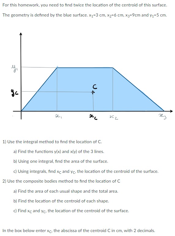 Solved For this homework, you need to find twice the | Chegg.com