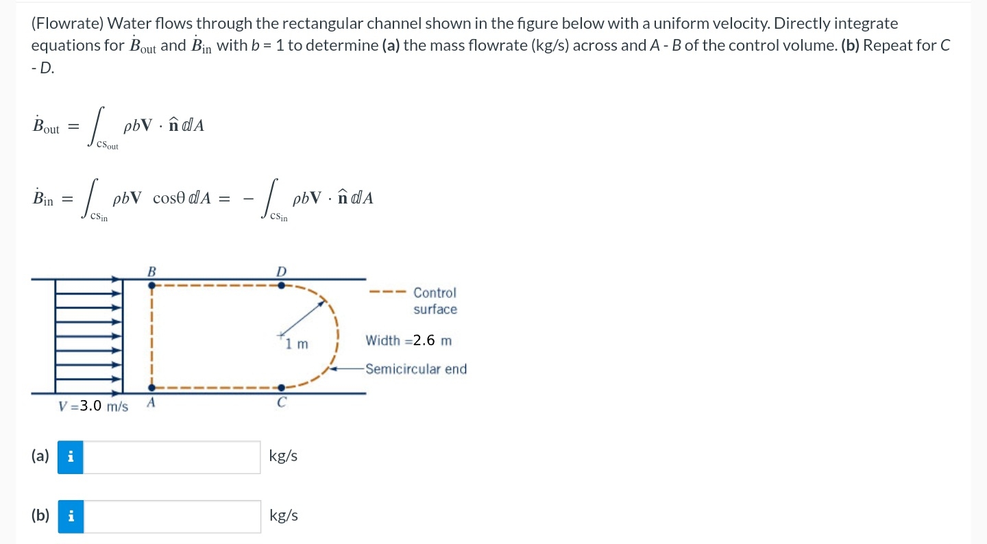 Solved (Flowrate) ﻿Water flows through the rectangular | Chegg.com