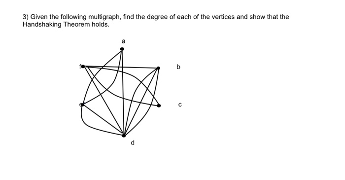 Solved 3) Given the following multigraph, find the degree of | Chegg.com