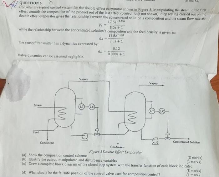Solved 17.5e-2.755 QUESTION 6 Consider the typical control | Chegg.com