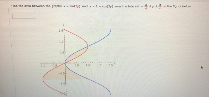 Solved Find the area between the graphs x = sin(2y) and x = | Chegg.com