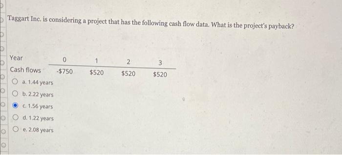 Solved Taggart Inc. is considering a project that has the | Chegg.com