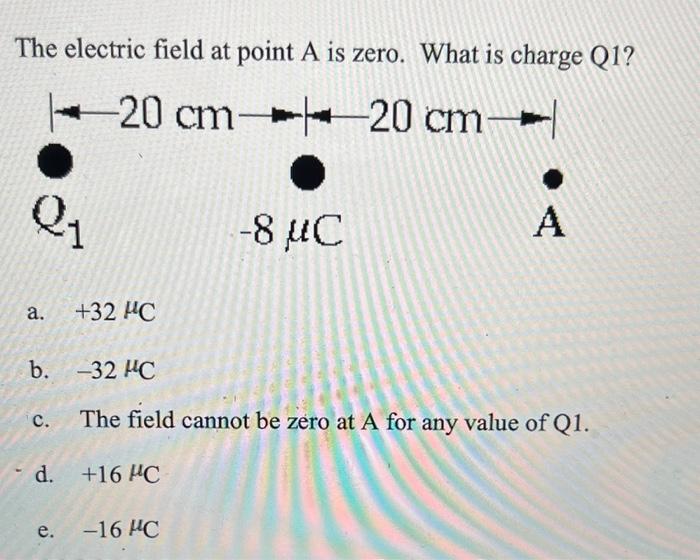 Solved The electric field at point A is zero. What is charge | Chegg.com