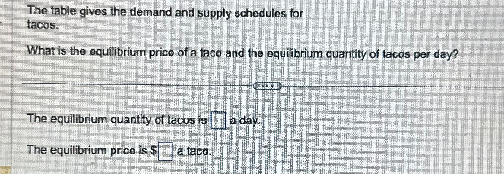 The table gives the demand and supply schedules for | Chegg.com