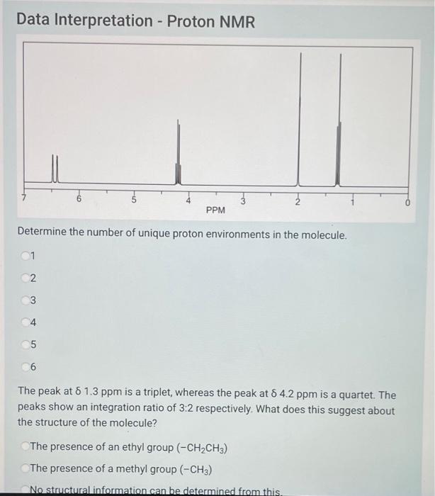 Solved Data Interpretation - Proton NMR Determine the number | Chegg.com
