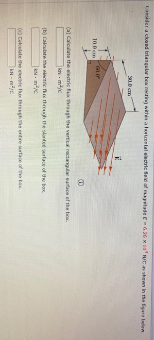 Solved Consider a closed triangular box resting within a | Chegg.com