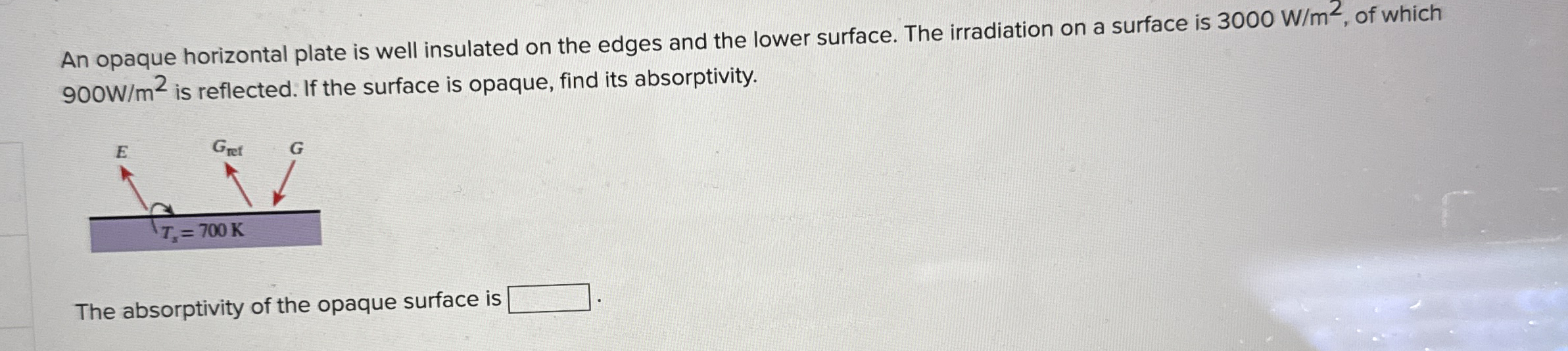 Solved An opaque horizontal plate is well insulated on the | Chegg.com
