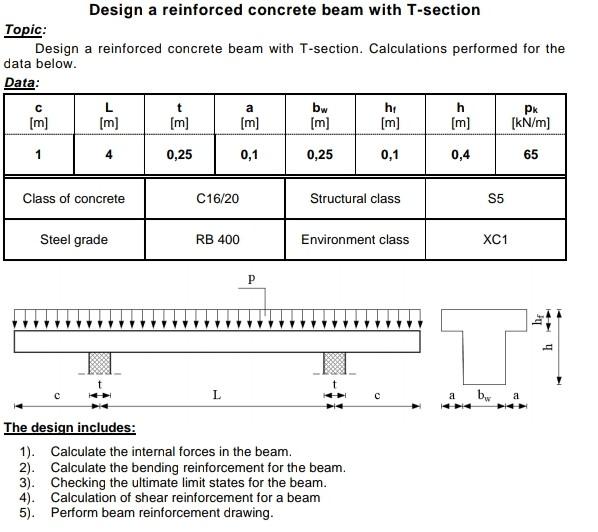 Solved Design a reinforced concrete beam with T-section | Chegg.com