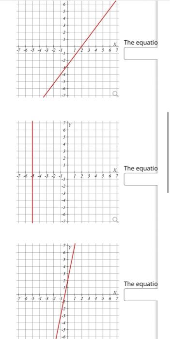 Solved Determine the equation of each line in the 5 graphs | Chegg.com