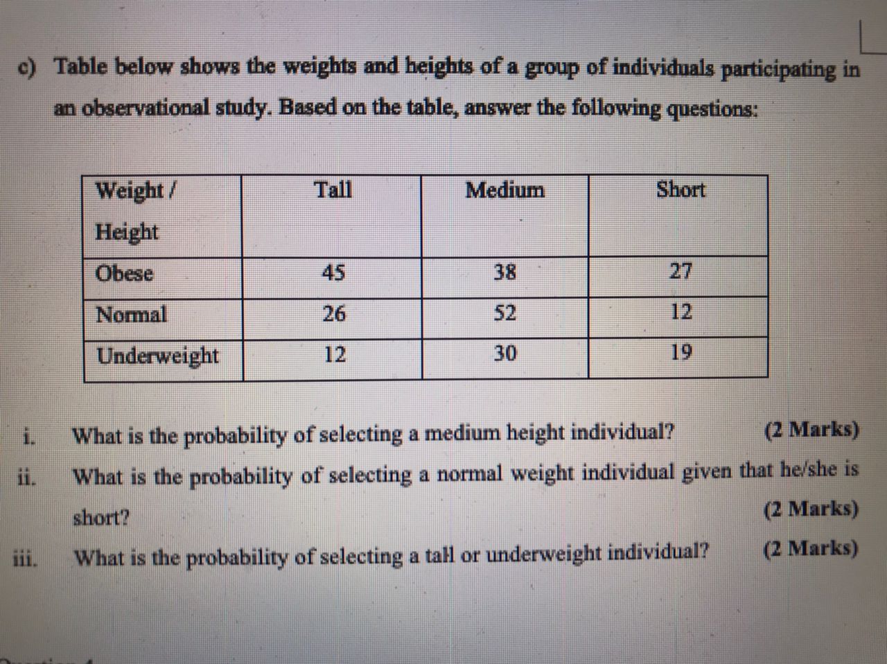 Solved c) ﻿Table below shows the weights and heights of a | Chegg.com