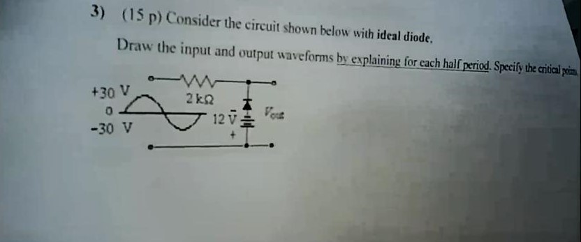 Solved (15 ﻿p) ﻿Consider the circuit shown below with ideal | Chegg.com