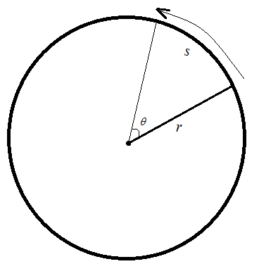 Solved: Chapter 6.1 Problem 3E Solution | Precalculus 7th Edition ...