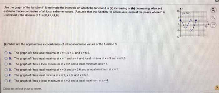 Solved Use the graph of the function to estimate the | Chegg.com