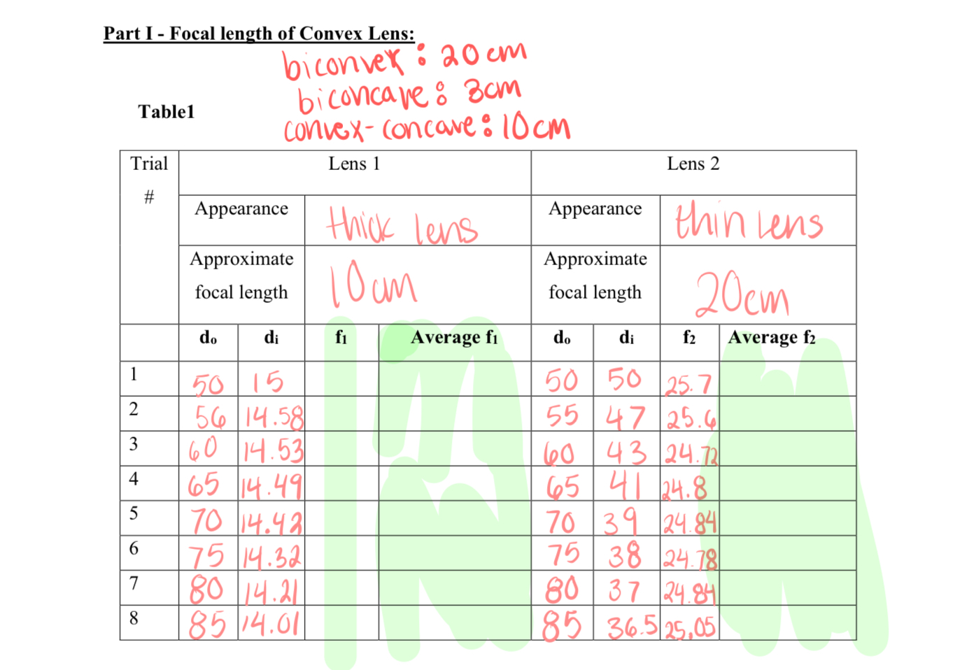Solved Part I - ﻿Focal length of Convex Lens: ﻿help with | Chegg.com