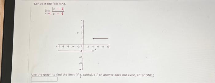 Solved Consider the following. limx→4x−4∣x−4∣ Use the groph | Chegg.com