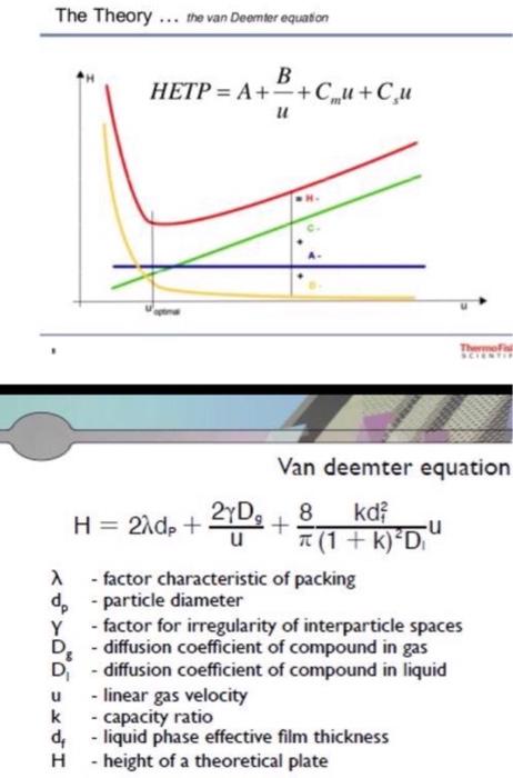 Solved Van deemter equation H=2λdp+u2γDq+π8(1+k)2D1kdi2u λ - | Chegg.com