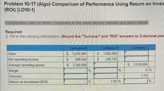 Solved Problem 10-17 (Algo) Comparison of Performance Using | Chegg.com