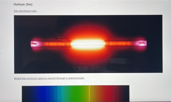 Solved (32pts) Part B. Spectroscope Analysis of Atomic Gases | Chegg.com