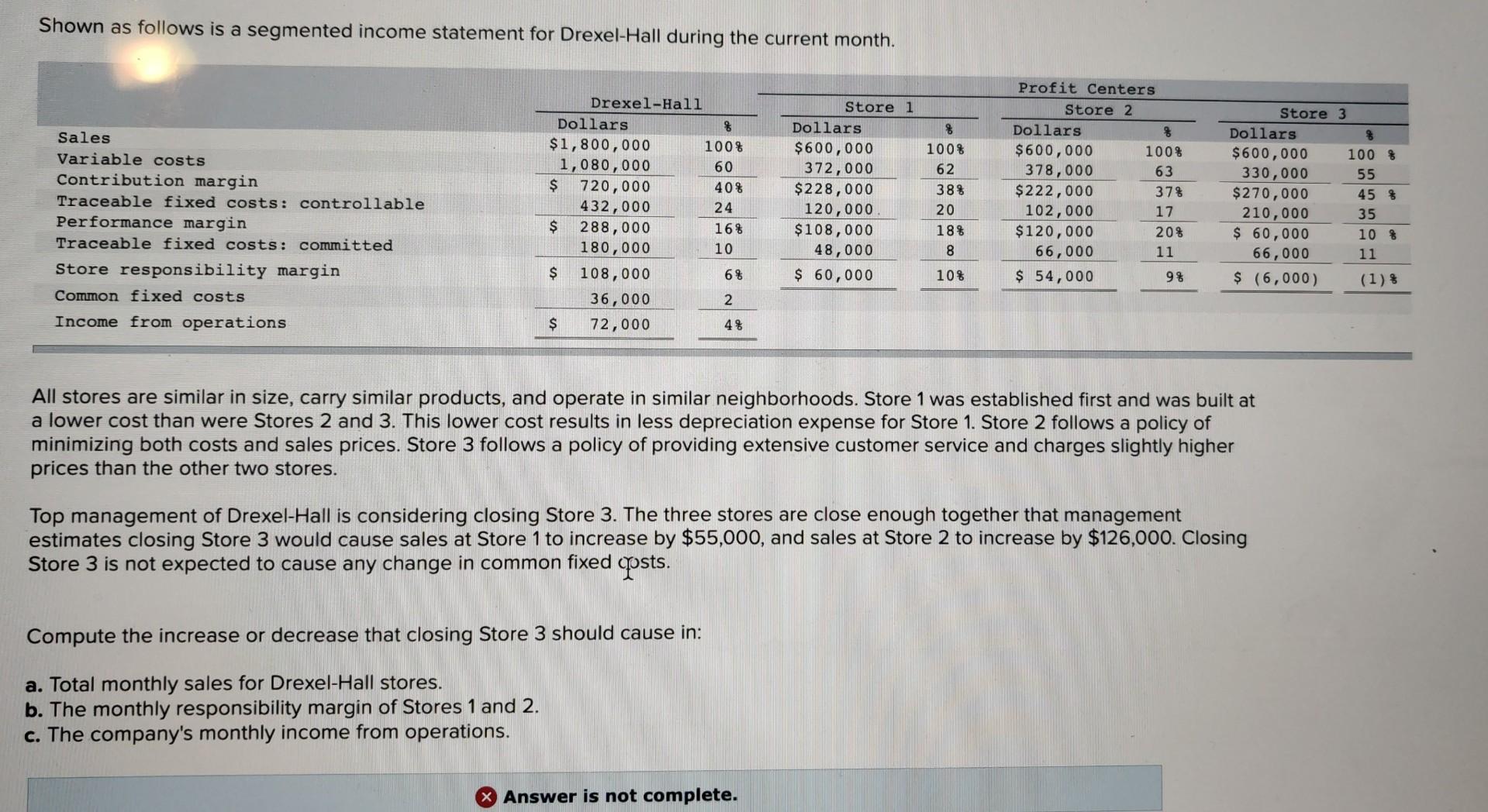 Solved Shown as follows is a segmented income statement for | Chegg.com