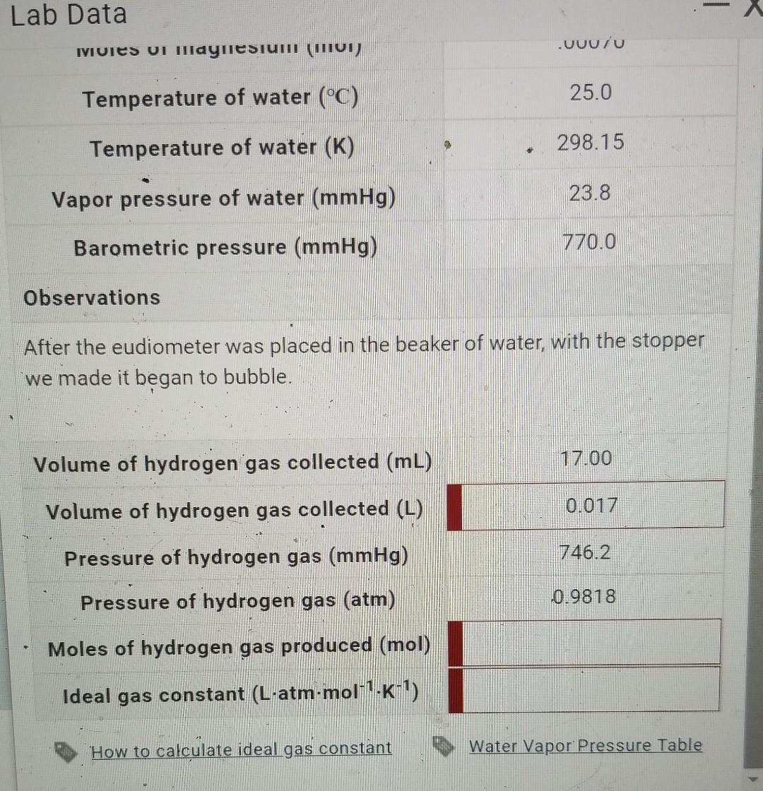 Solved Volume of hydrogen gas collected (mL) Volume of | Chegg.com